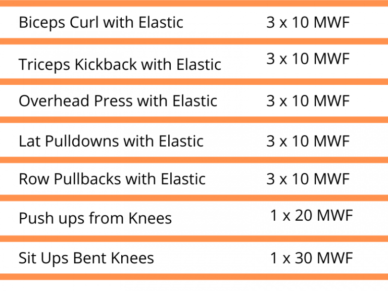 Making Personal Training Templates – 3 Easy Steps